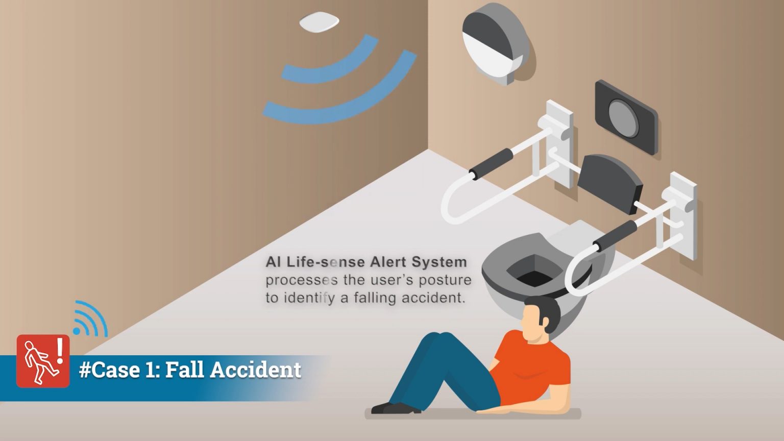 智能洗手間｜長者跌倒防護 | Smart Toilet with Fall Detection - Jibpool